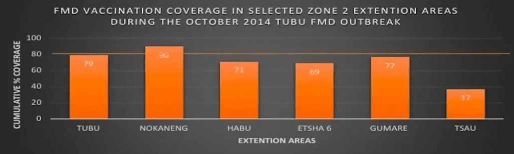 Parse Documents into Structured Data | Upstage API