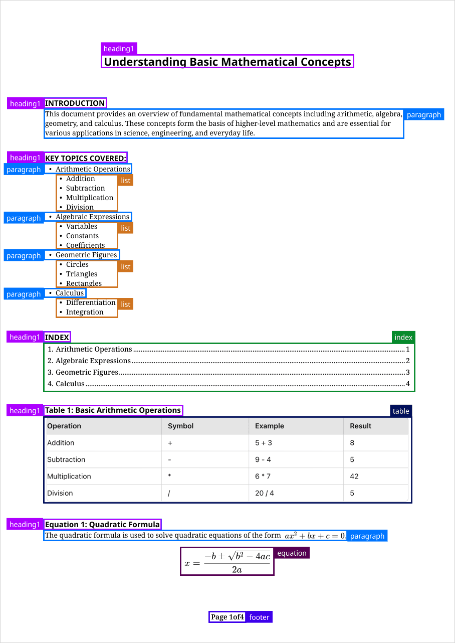 Parse Documents into Structured Data | Upstage API