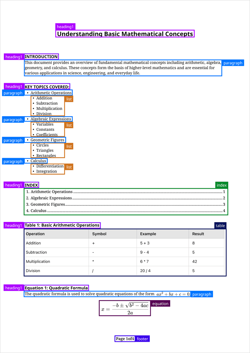 Parse Documents into Structured Data | Upstage API